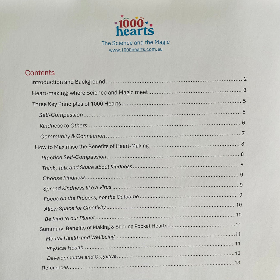 Products – 1000 Hearts